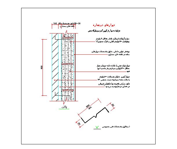 دانلود فایل اتوکد جزئیات دیوار بلوک سیمانی